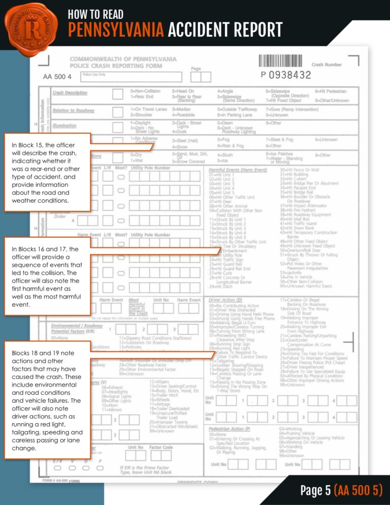 Reading Your Accident Report | Pittsburgh Car Accident Lawyers ...